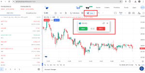ANT Web - Web-Based Trading Platform by Alice Blue!